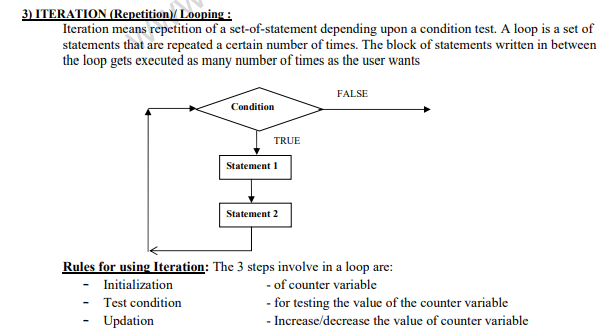 Cbse Class 12 Informatics Practices Visual Basic Control Structures Notes